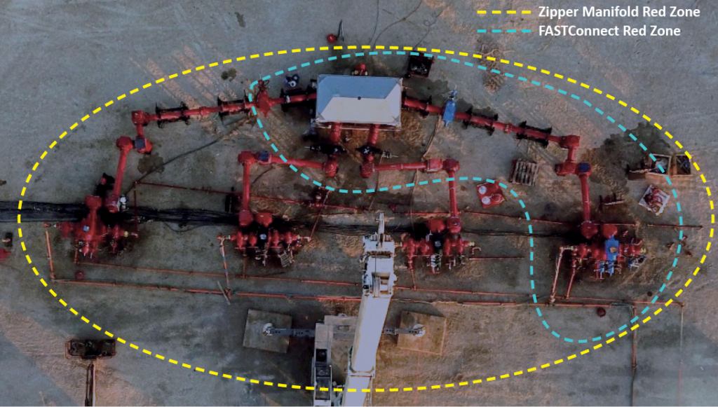Automated Frac Connection System | FASTConnect FET