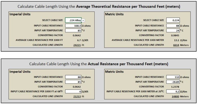 Cable Length Determination