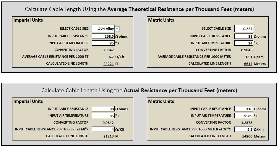 Cable Length Determination