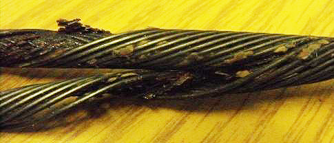 Effect of Temperature on Wireline Cables